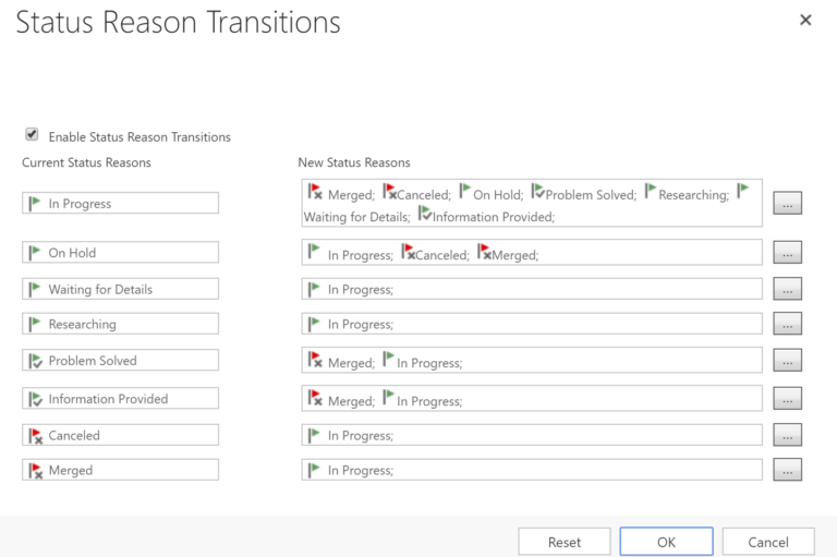 Using Status Reason Transitions for a Case - Megan V. Walker