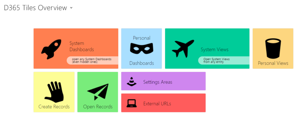 Improve Navigation And Usability With D365 Tiles - Megan V. Walker