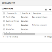 Using, Importing And Viewing Connections - Megan V. Walker