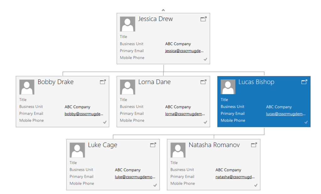 Using Teams & Managers To Manage Records - Part One - Megan V. Walker