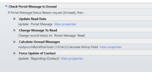 Create A Portal Inbox & Messaging Process - Megan V. Walker