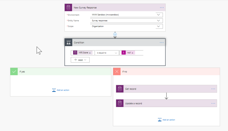 Calculating Your Organisation Net Promoter Score with Forms Pro - Megan ...