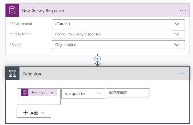 Negative Sentiment Analysis Using Forms Pro - Megan V. Walker