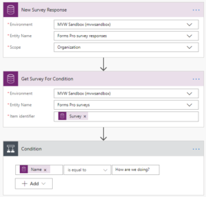Retaining Line Breaks In Multi-Line Text Fields From Forms Pro - Megan ...