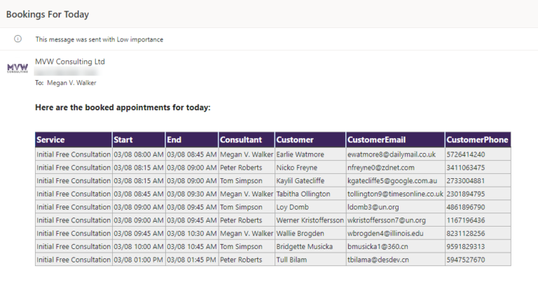Email Daily Summary Of Bookings Using Power Automate