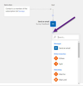 Sending D365 Customer Voice Survey Requests Via D365 Marketing