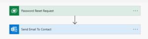 Send Password Reset To Contact Using Power Automate