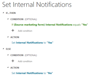 Creating Internal Notification Emails For Outbound Marketing Form ...