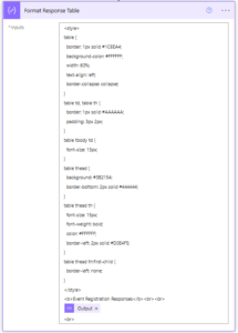 Creating Internal Notification Emails For Outbound Marketing Form ...