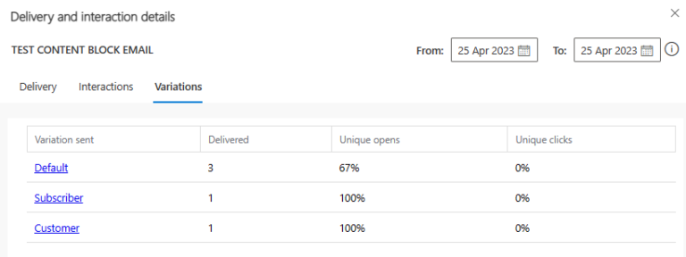 Conditional Content in Content Blocks in Realtime Marketing