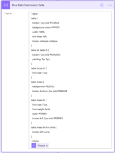 Creating Notification Emails For Realtime Marketing Forms