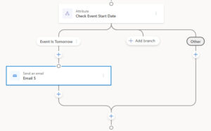Use Standard Event Based Triggers In Realtime Journeys