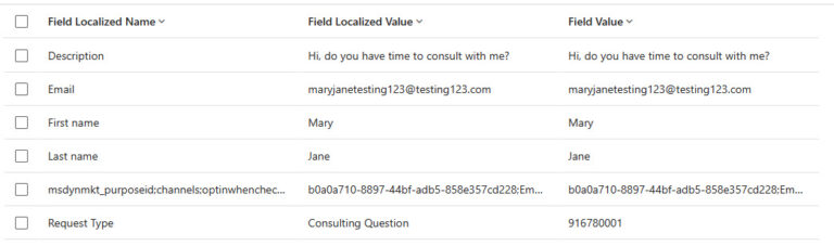Using Form Capture With Realtime Marketing Form Submissions