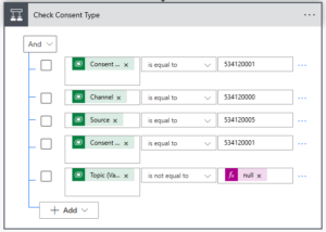 Trigger Journey After Topic Is Opted In To - Megan V. Walker
