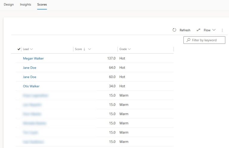 Create Lead Scoring Models in Real-time Marketing