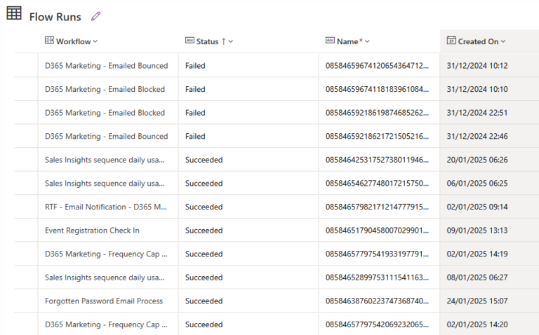 Notification For Failed Flow Runs In Power Automate - Megan V. Walker