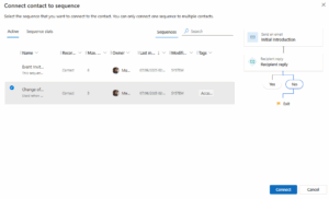 Creating A Sales Sequence In Dynamics 365 - Megan V. Walker