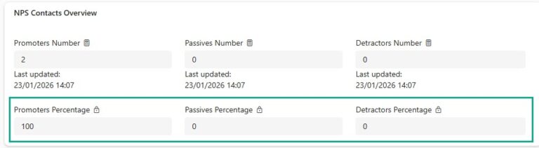 Examples of Power Fx Formula Fields In Dataverse
